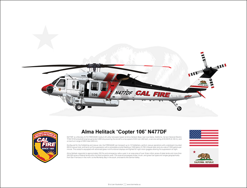 The Helicopter Collection Page 3 - Lian Media