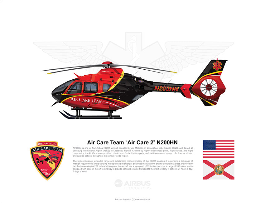 The Helicopter Collection Page 2 - Lian Media