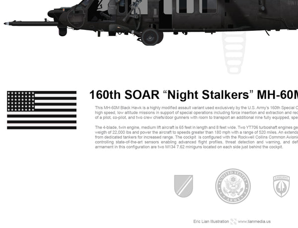 US ARMY 160th SOAR “Night Stalkers” MH-60M Black Hawk - Lian Media