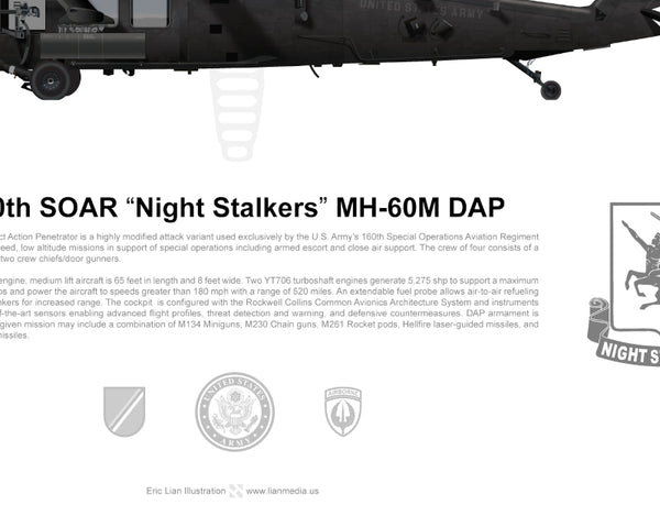 US ARMY 160th SOAR “Night Stalkers” MH-60M DAP - Lian Media